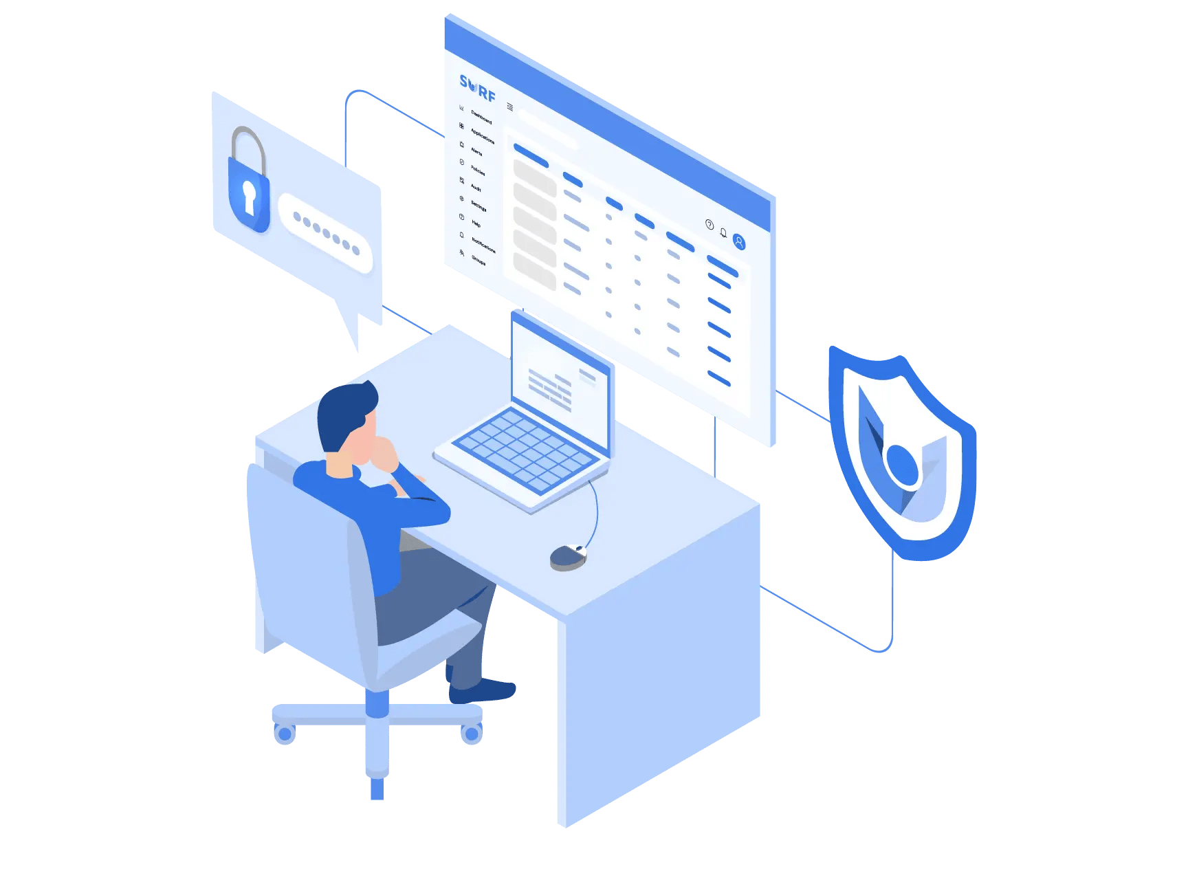 The Enterprise Zero Trust Browser